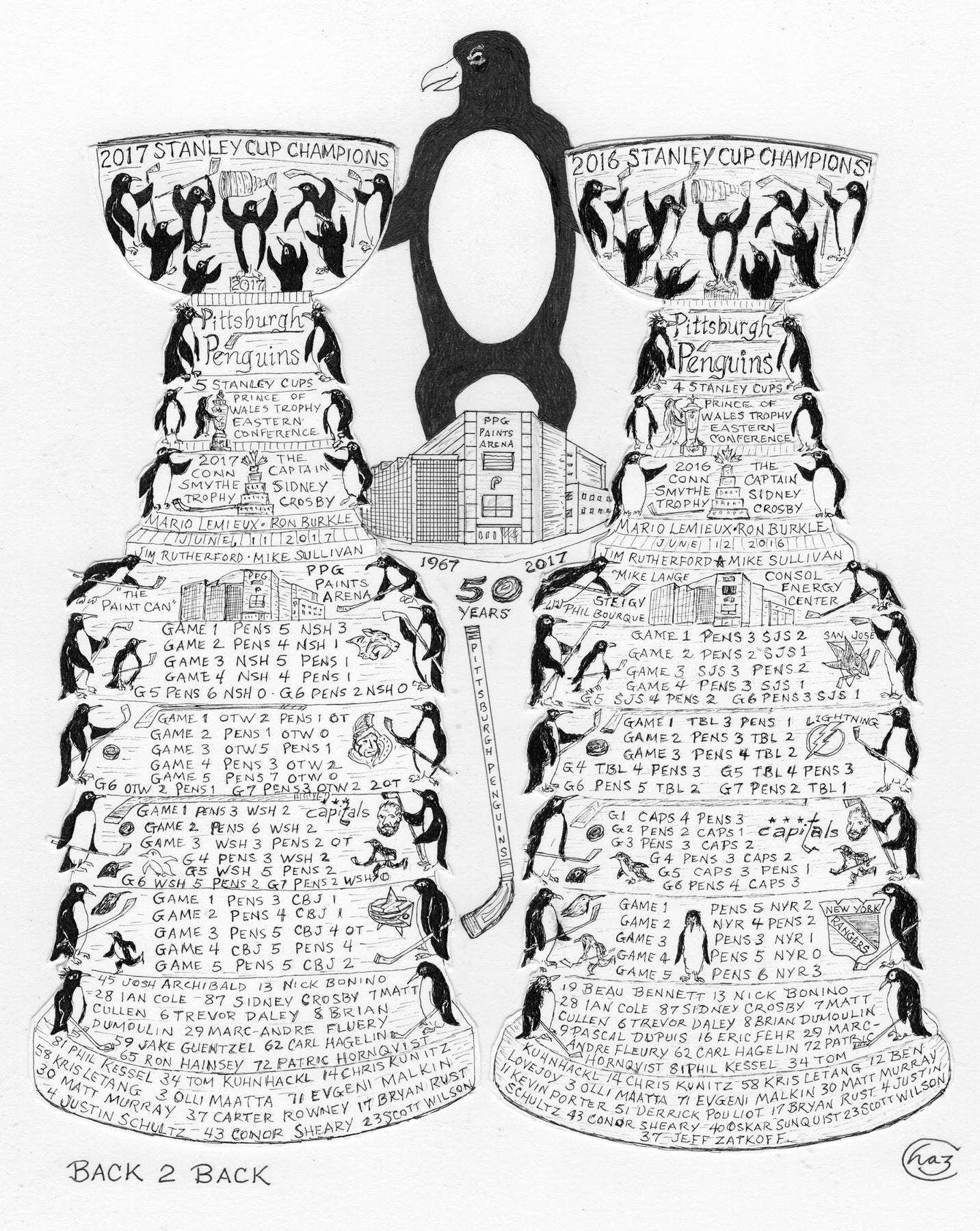 Back2Back – Chazmania